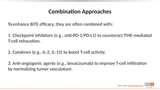 Role of BiTE (TARLATAMAB ) in extensive stage small cell lung cancer .pptx