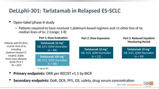 Role of BiTE (TARLATAMAB ) in extensive stage small cell lung cancer .pptx