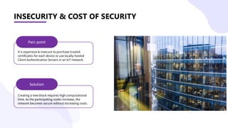 Role of Blockchains in Internet of Things | PPT
