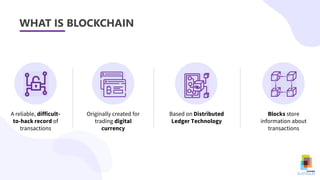 Role of Blockchains in Internet of Things | PPT
