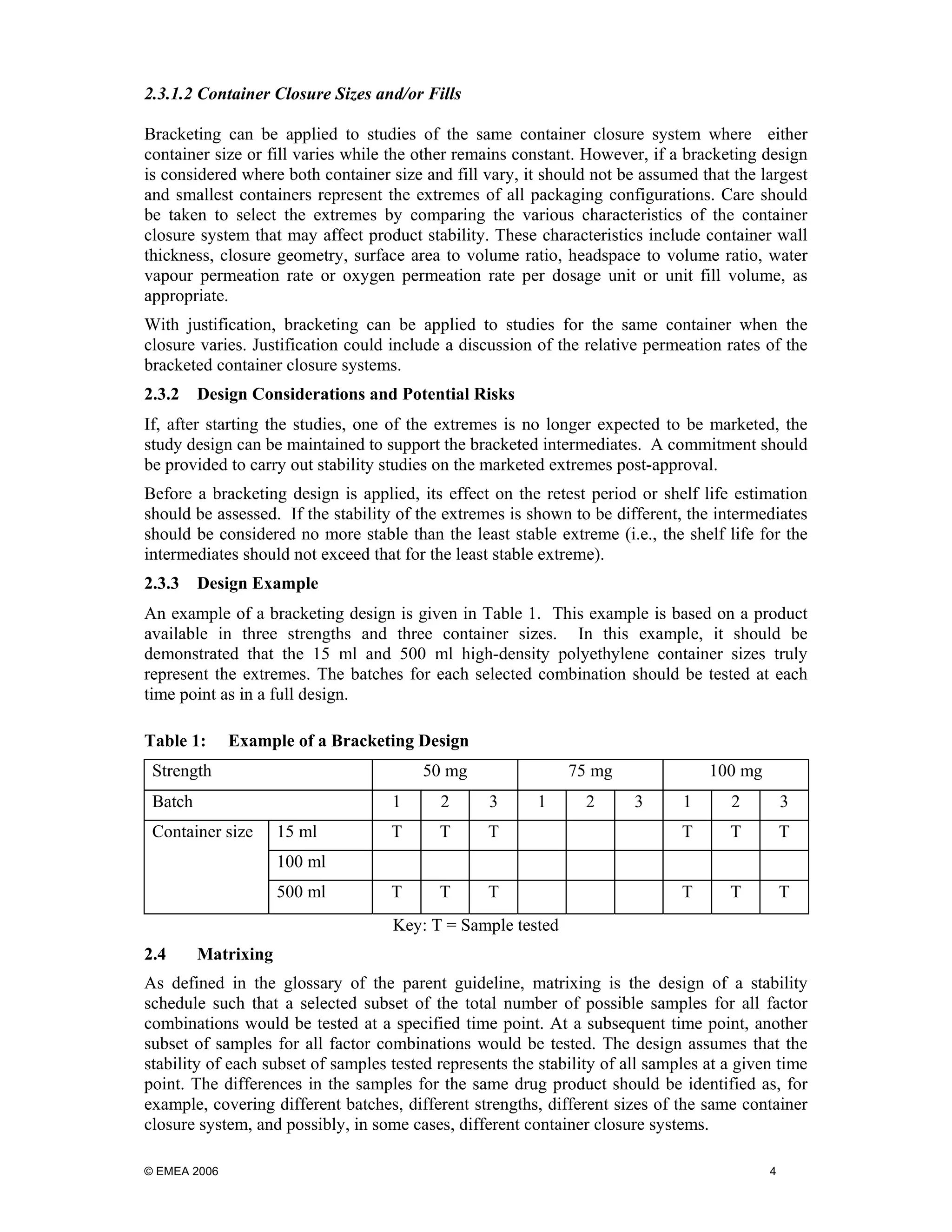 Role of bracketing & matrixing during stability study | PDF