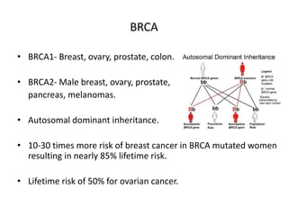 Role of brca, her2 neu and newer agents | PPT