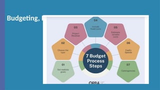 Training - What is Budgeting, Forecasting, and Planning | PPTX
