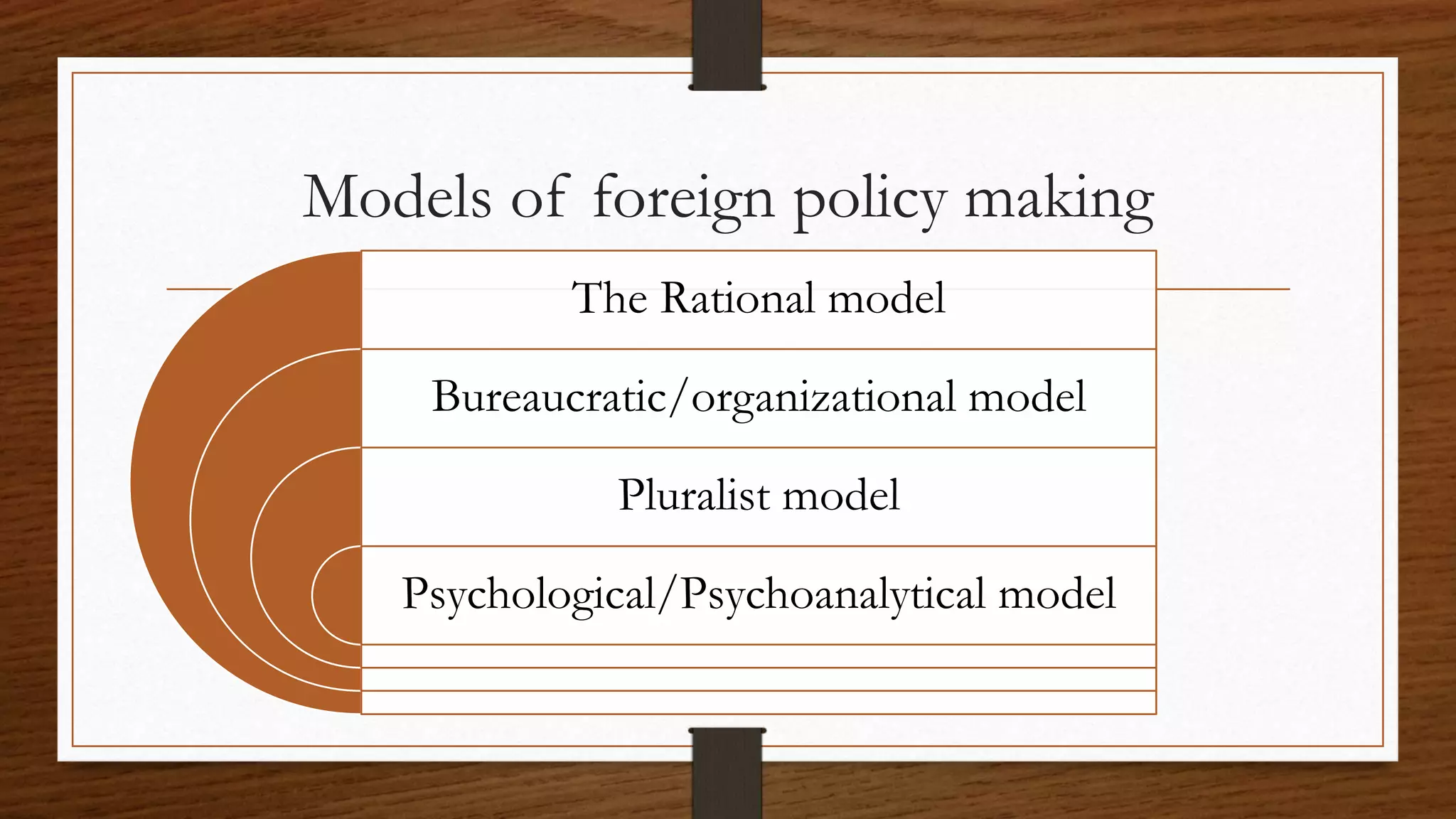 Role of bureaucracy in formulation of foreign policy. | PPTX