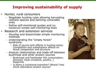 Role of bushmeat in food security and nutrition | PPTX