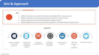 Role of a Business Analyst in RPA Projects | PDF