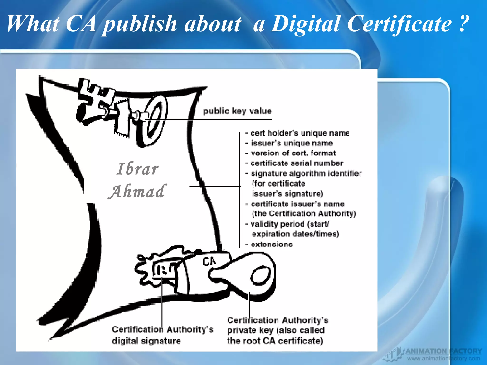 Role of Certification Authority in E-Commerce | PPT
