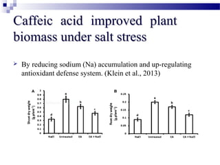 Role of caffeic acid in mitigating salt stress in plants | PPT