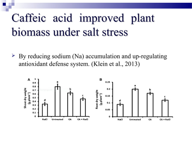 Role of caffeic acid in mitigating salt stress in plants | PPT