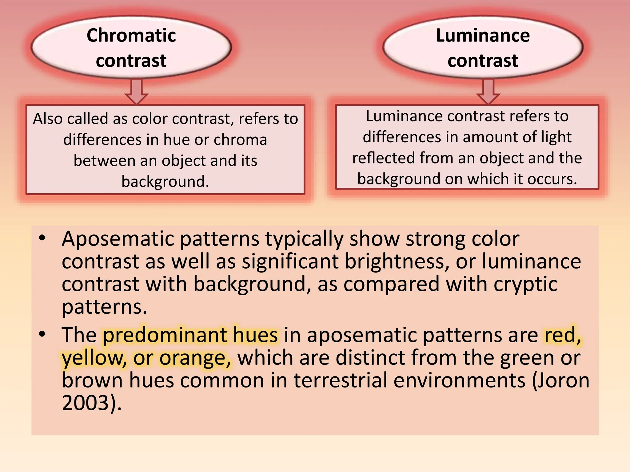 Role of Camouflage, mimicry and warning colours in insect defence.pptx