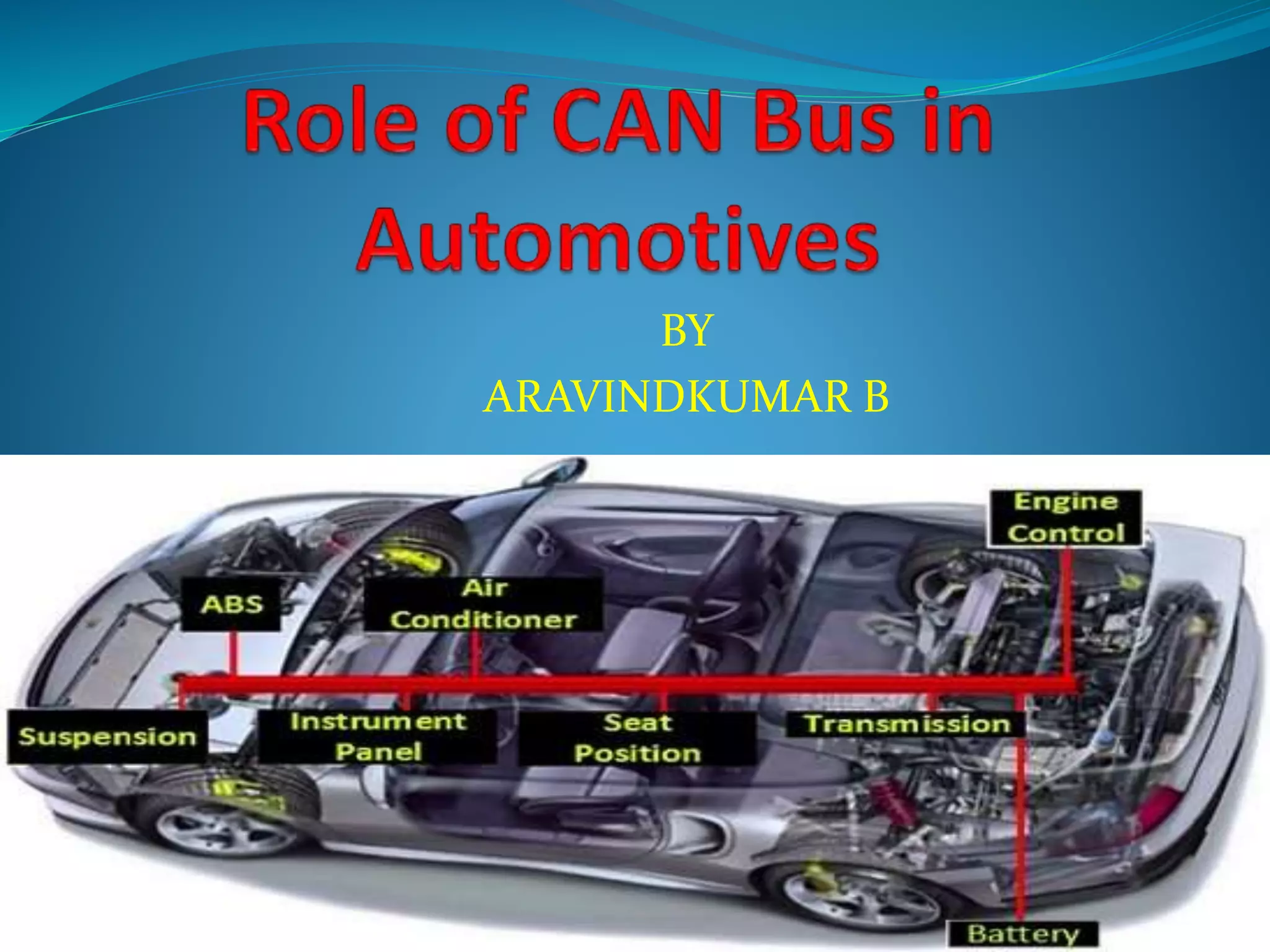 Role of CAN BUS in automotives | PPT | Computer Networking | Computing