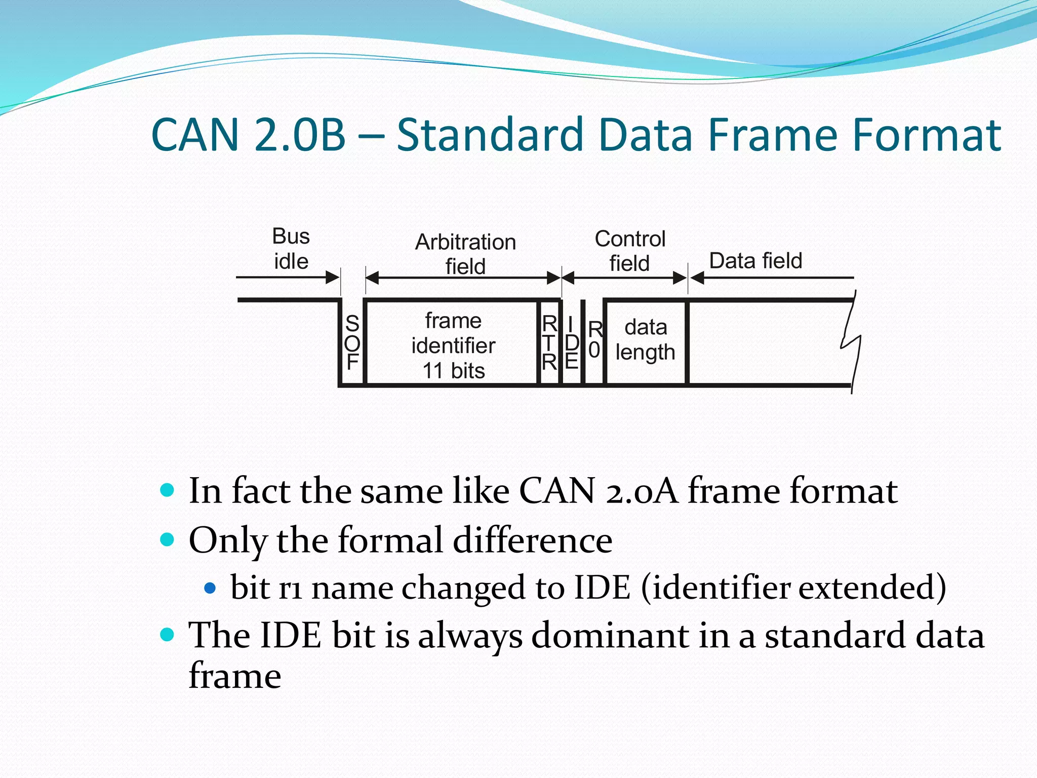 Role of CAN BUS in automotives | PPT