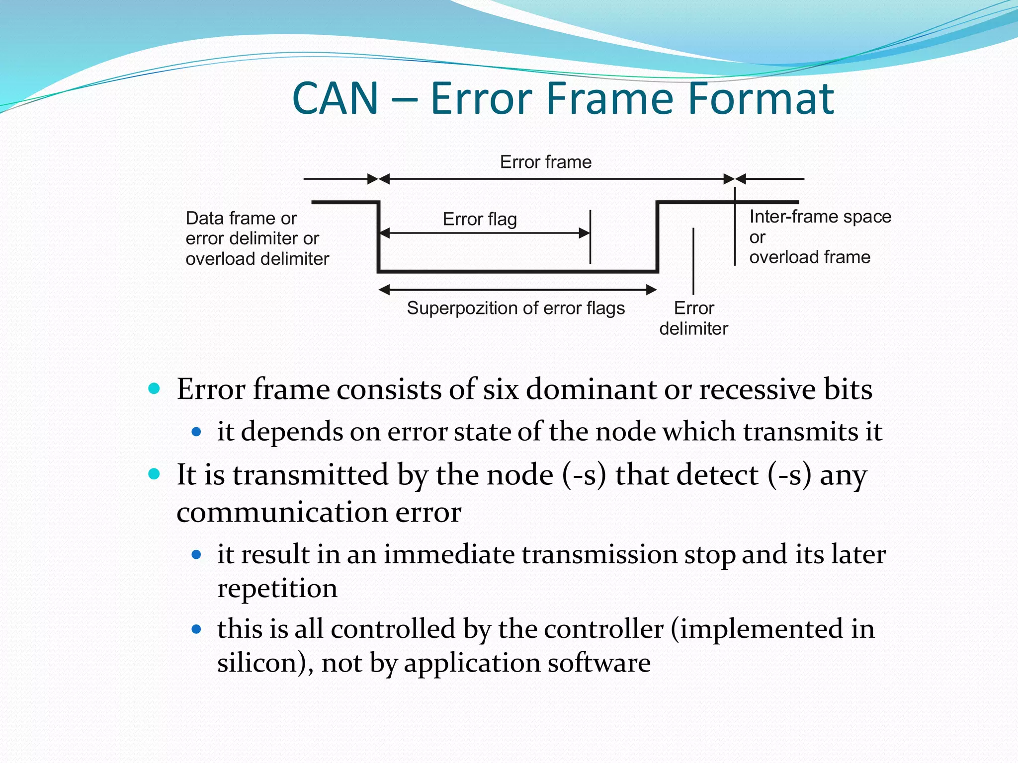 Role of CAN BUS in automotives | PPT
