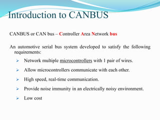 Role of CAN BUS in automotives | PPT