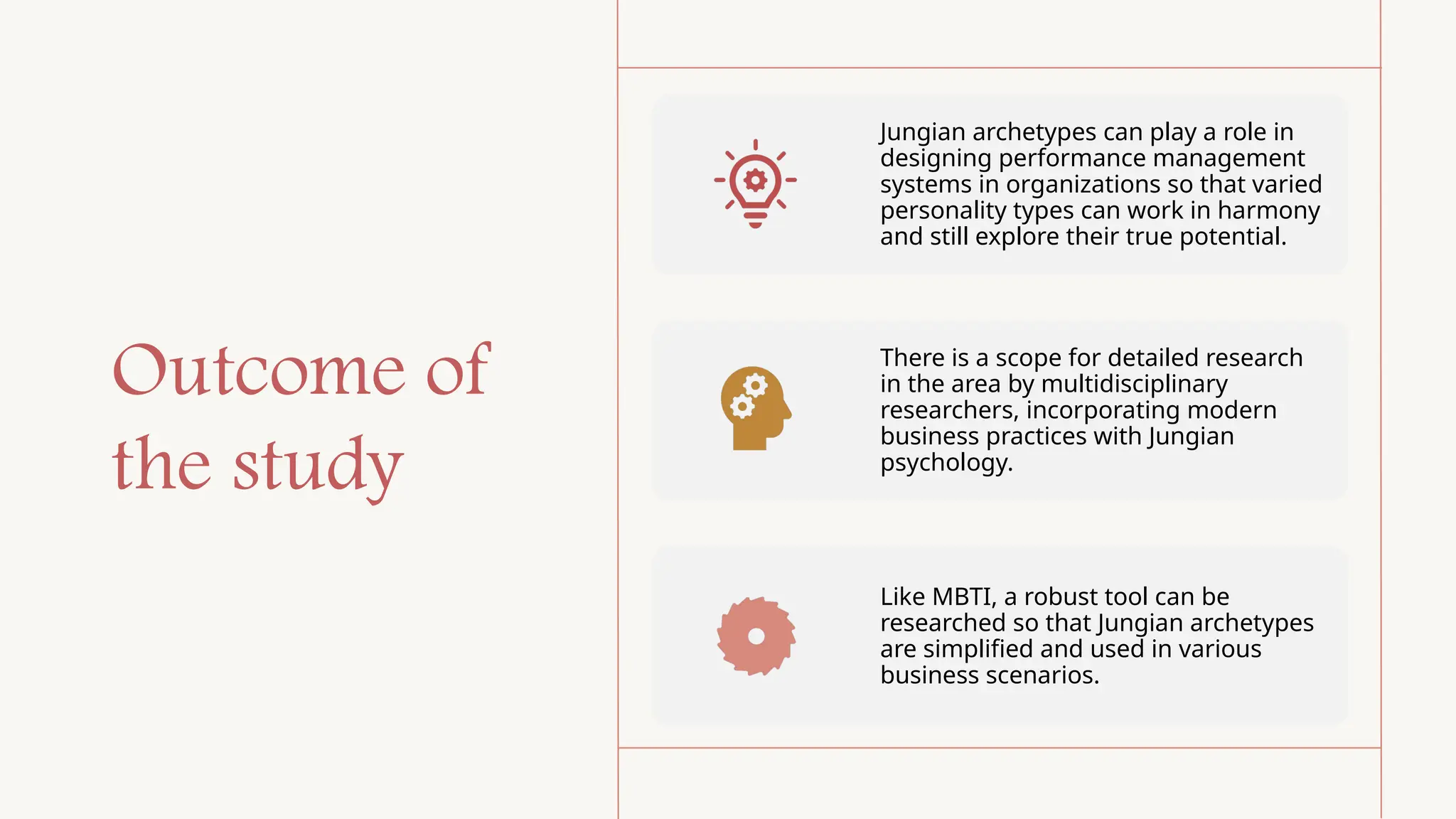 Role of Carl Gustav Jung’s Archetypes in understanding employee ...