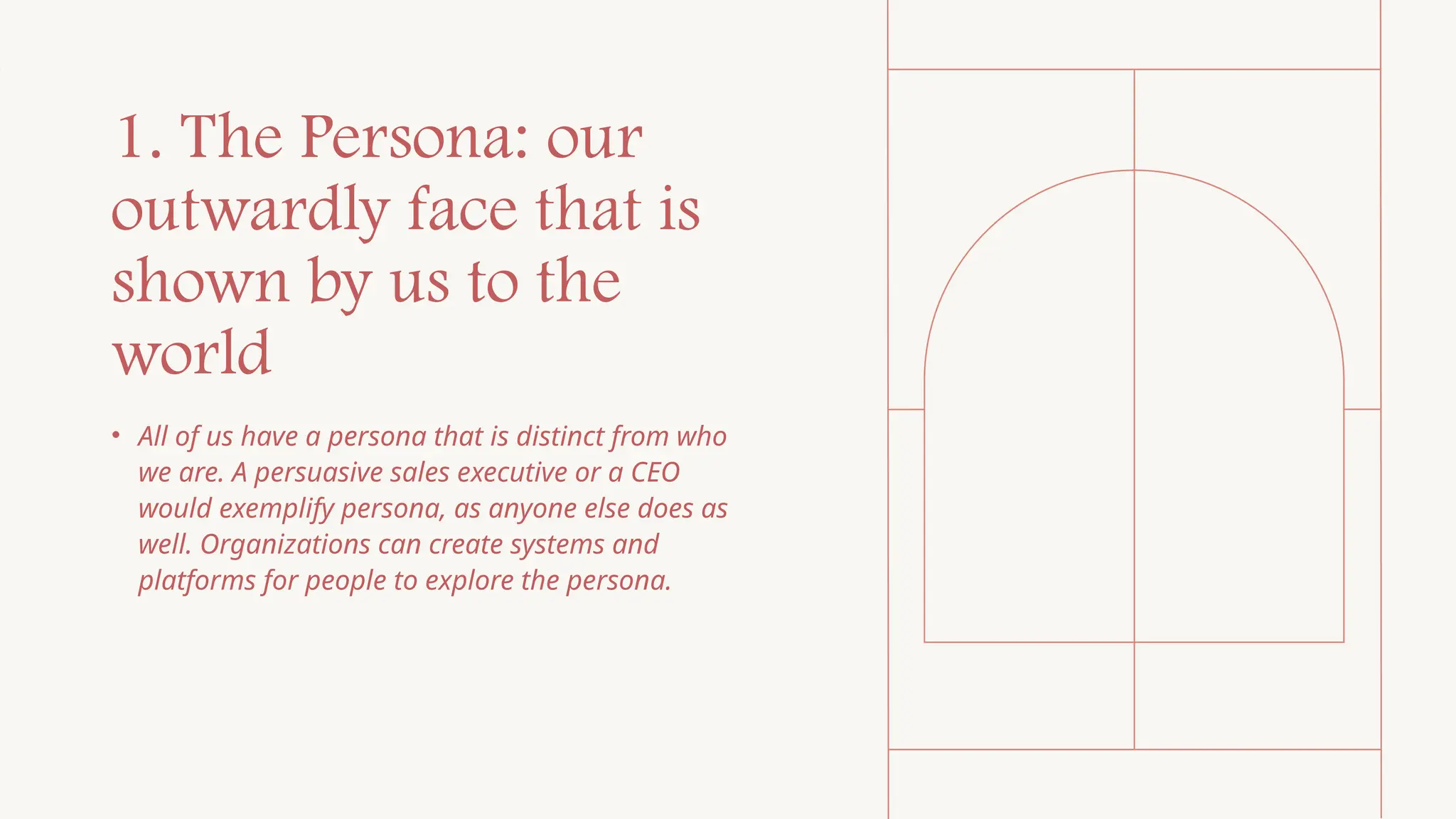 Role of Carl Gustav Jung’s Archetypes in understanding employee ...