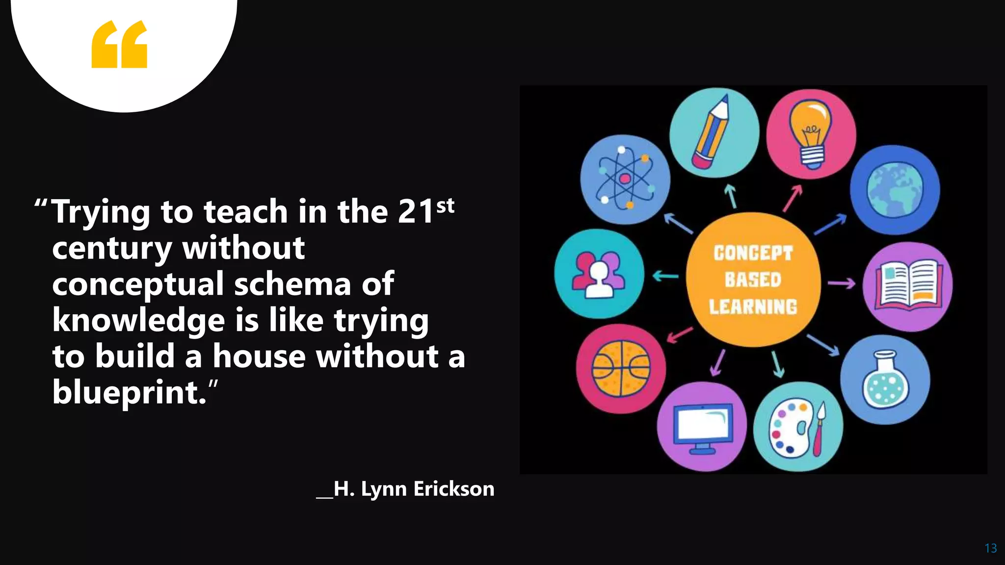 role of concept based teaching & teaching methodologies.pptx | Primary Education | Education