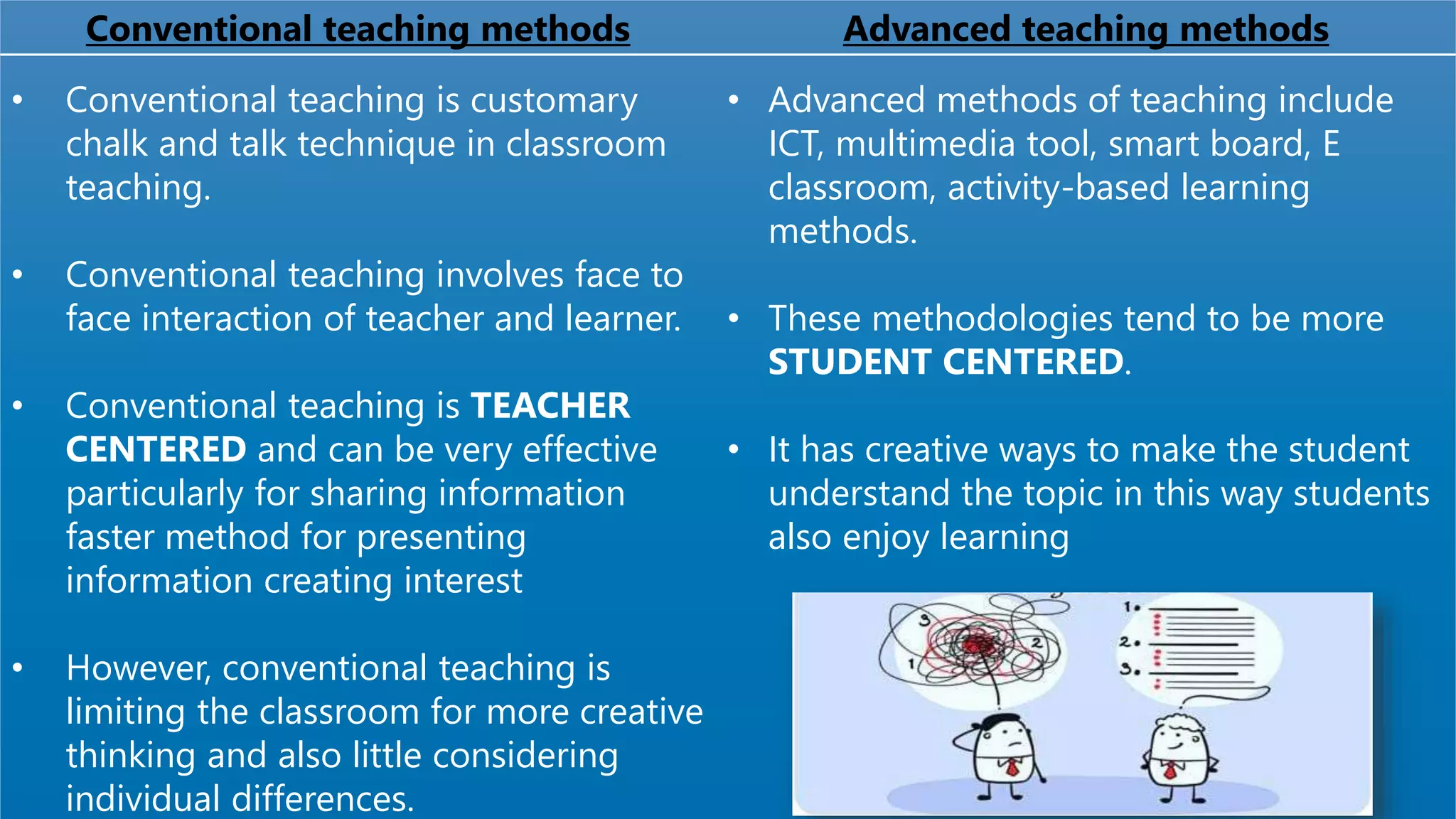 role of concept based teaching & teaching methodologies.pptx