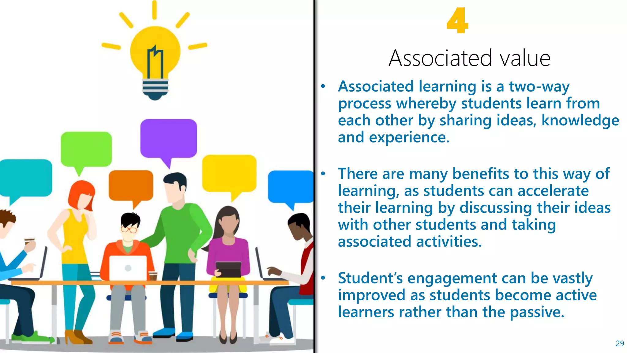role of concept based teaching & teaching methodologies.pptx