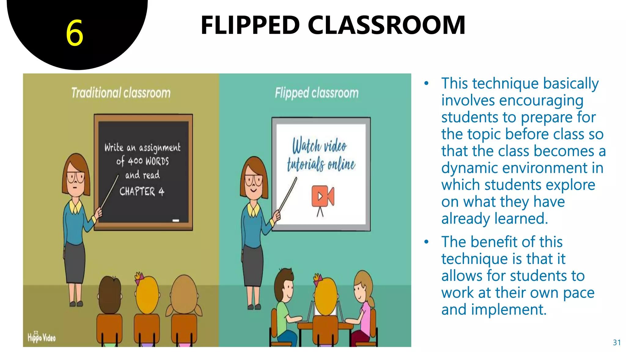 role of concept based teaching & teaching methodologies.pptx | Primary Education | Education