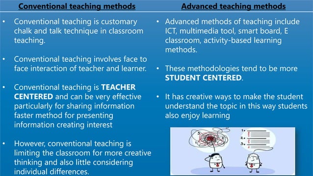 role of concept based teaching & teaching methodologies.pptx