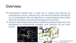 Role of Computational Drug Design process | PPTX