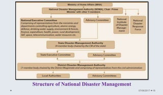 Role of central government in disaster management in india | PPTX
