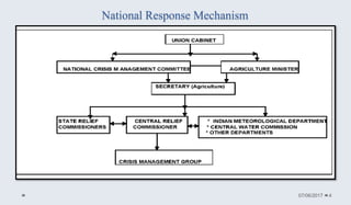 Role of central government in disaster management in india | PPTX