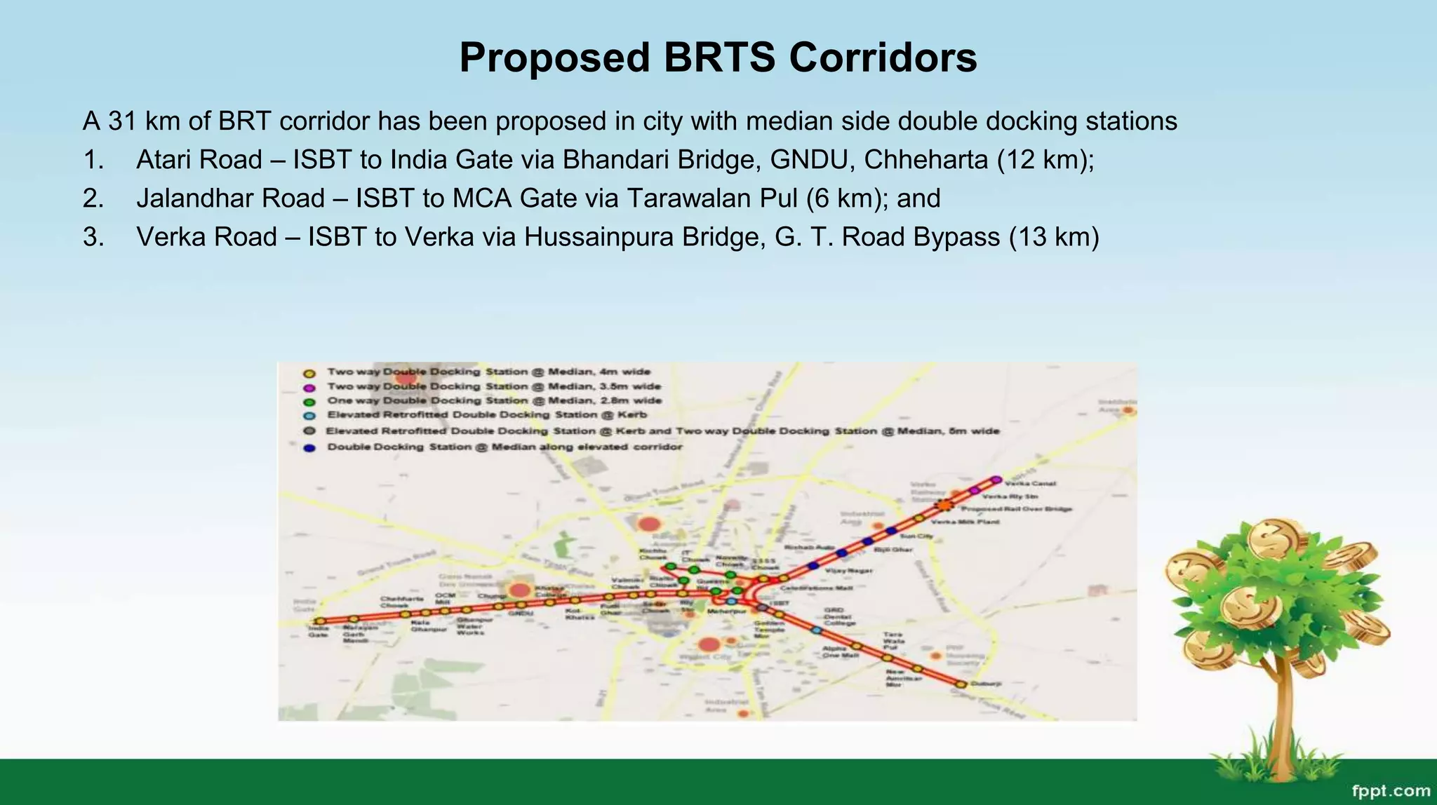 Role of centre and state in finance of urban development project | PPT