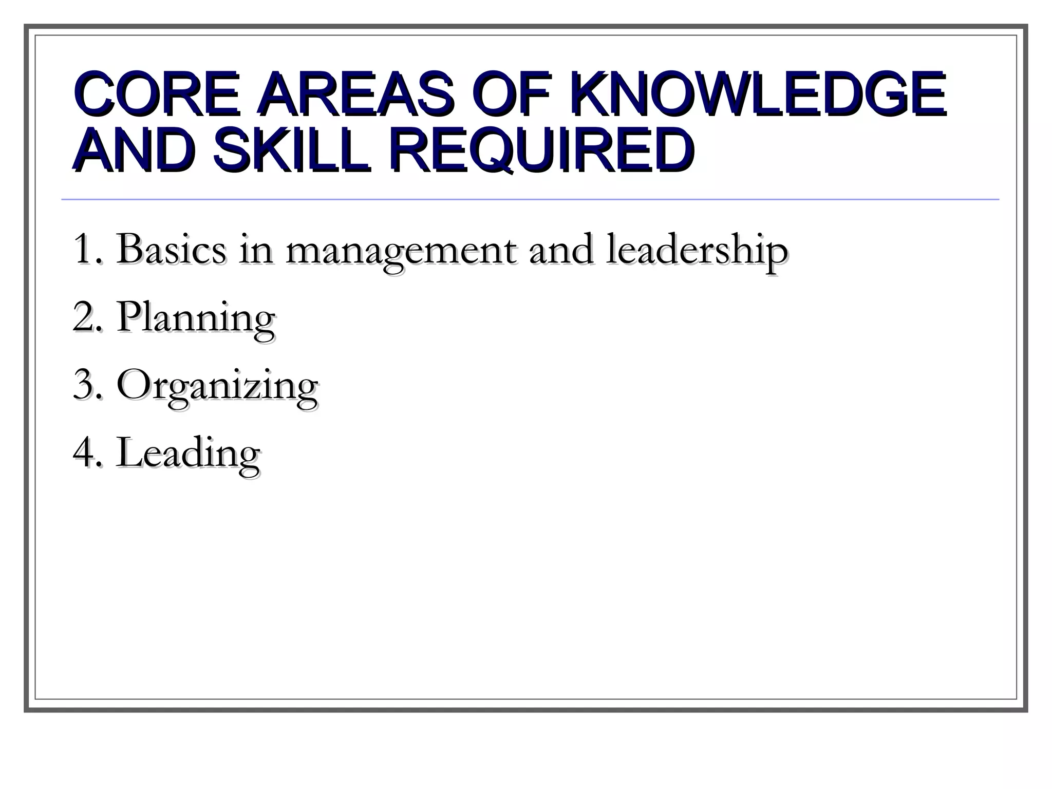 Role of ‘ceo’ | PPT
