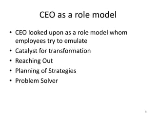 Role Of C E O In C G | PPT