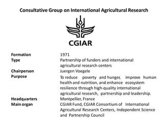 Role of CGIAR System in Germplasm Conservation and Exchange.pptx