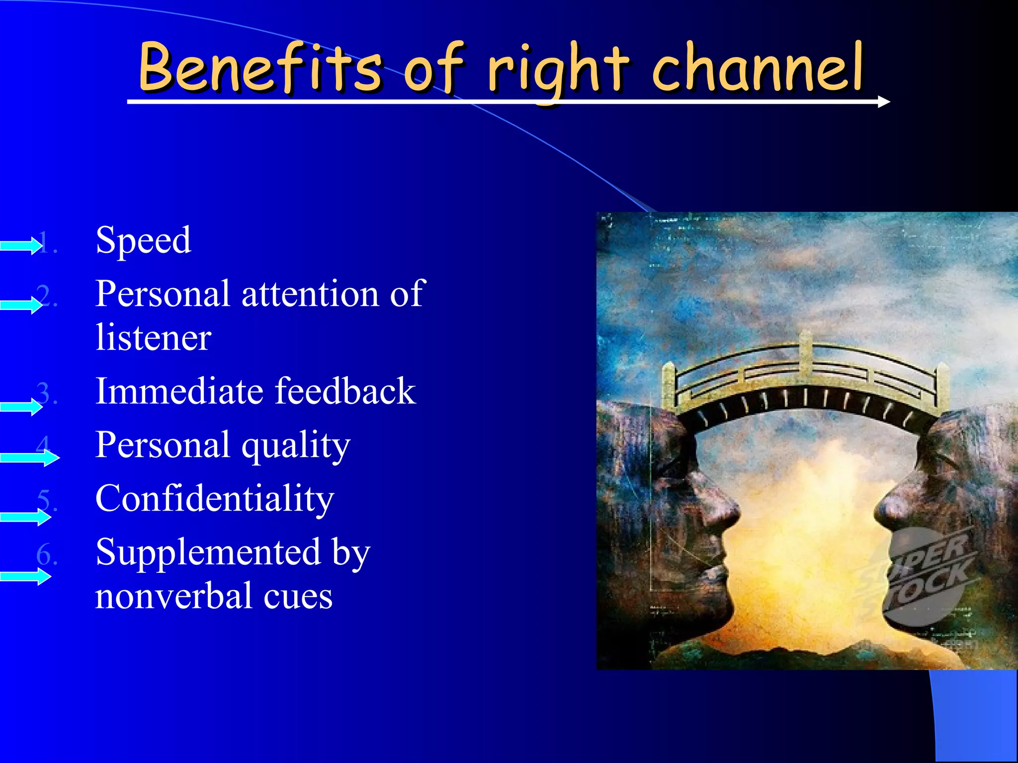 Role Of Channels And Dimensions In Communication | PPT