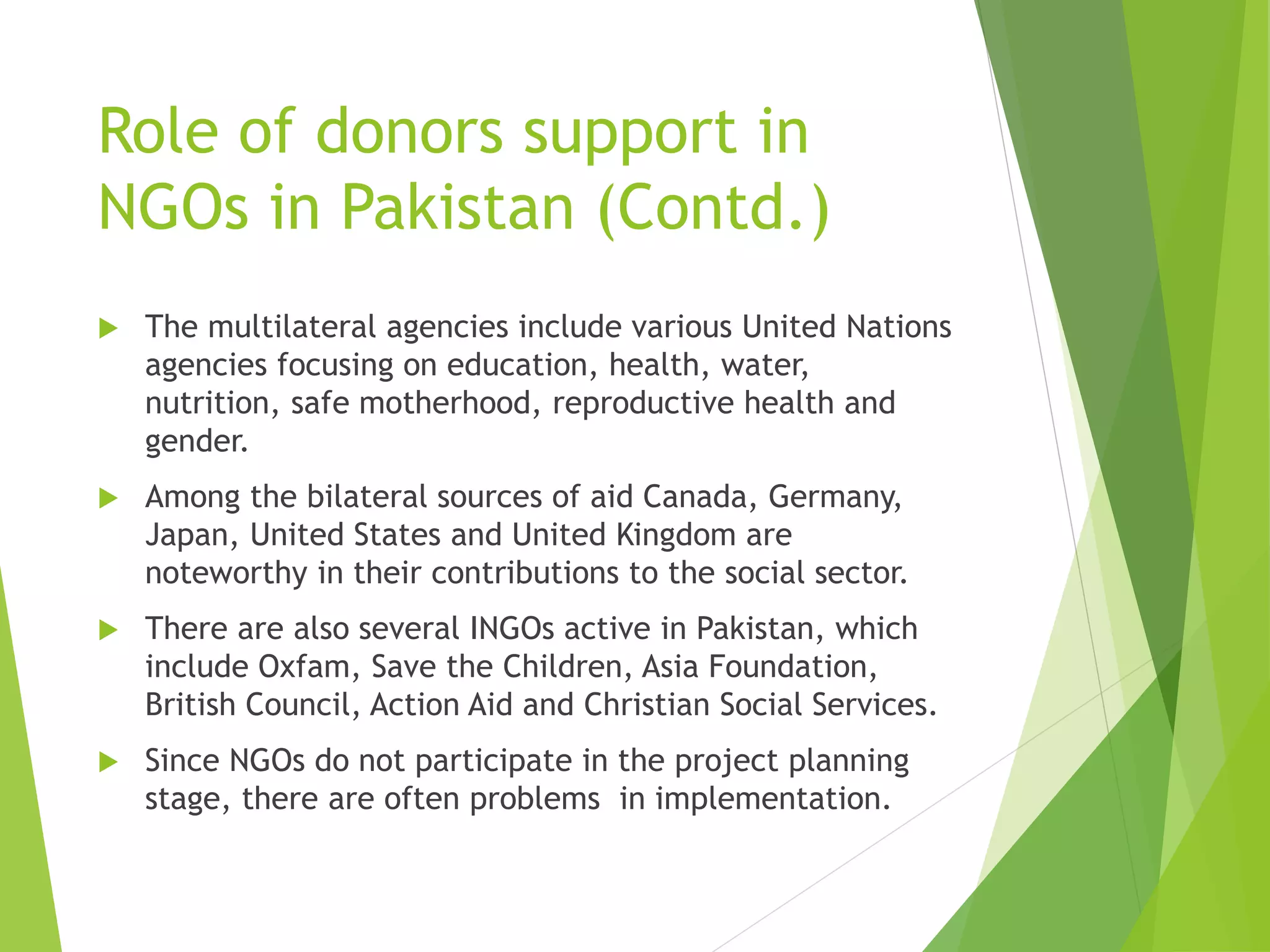Role of charity and govt towards NGOs in pakistan | PPTX