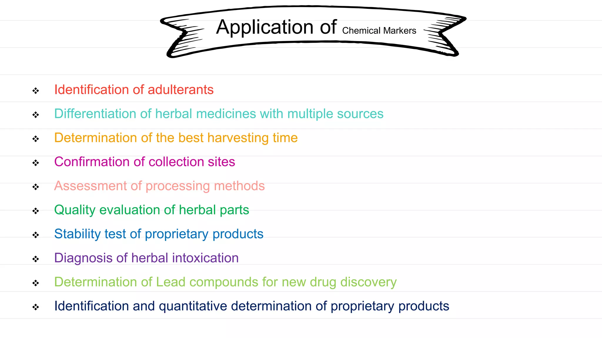 Role of chemical & biological marker.pptx