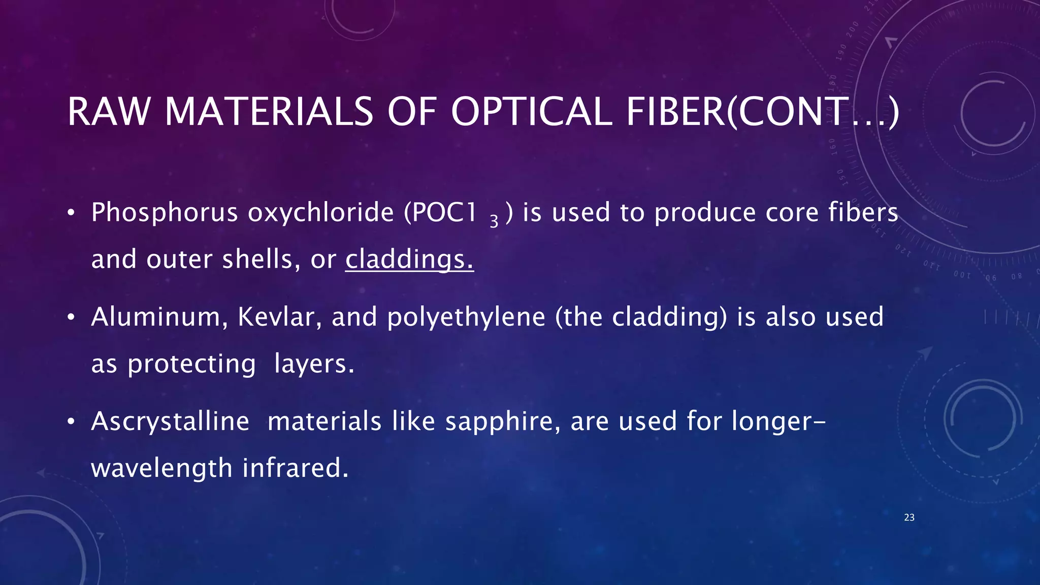 Chemistry in computer science & engineering. | PPTX