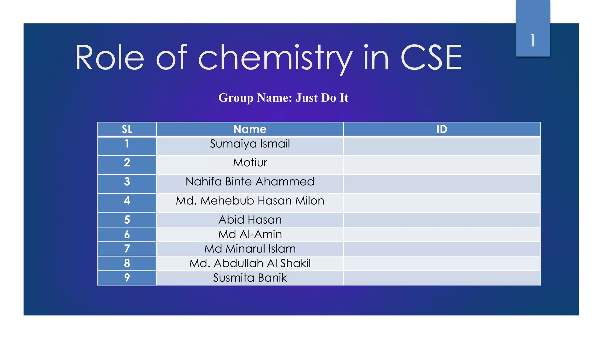 Role of chemistry in cse | PDF