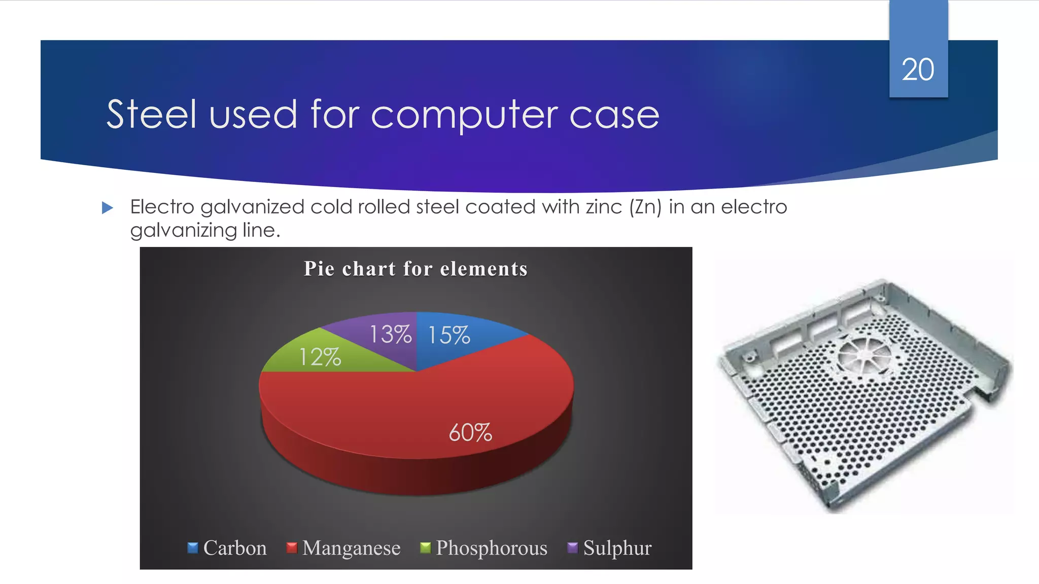 Role of chemistry in cse | PDF