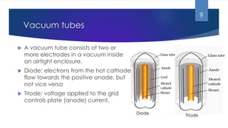 Role of chemistry in cse | PDF