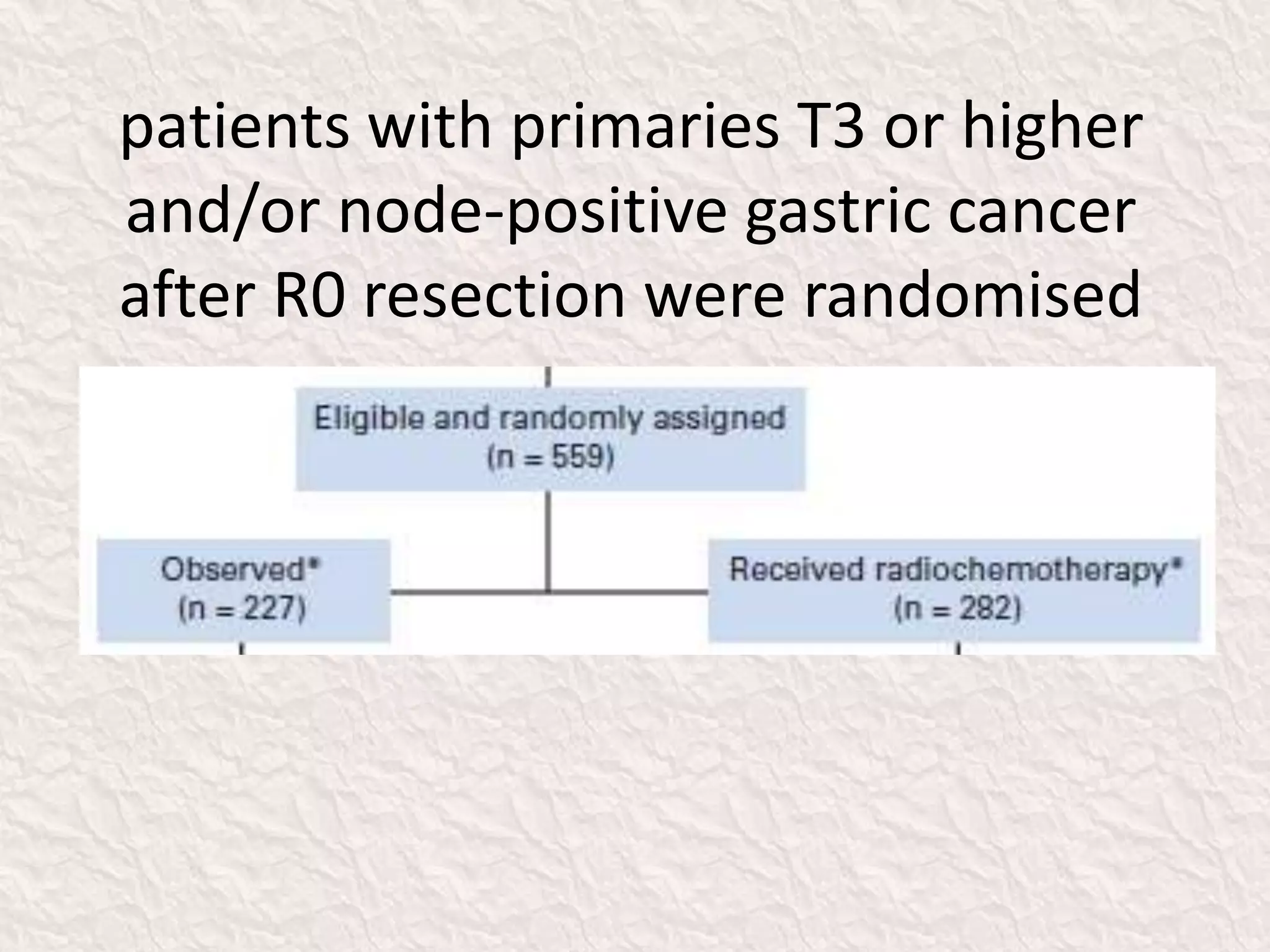 Role of chemotherapy in carcinoma stomach | PPTX