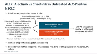Role of Chemotherapy, Targeted therapy and Immunotherapy in NSCLC (Part ...