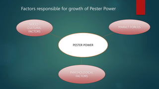 Role of Children in Consumer Buying Behaviour.pptx