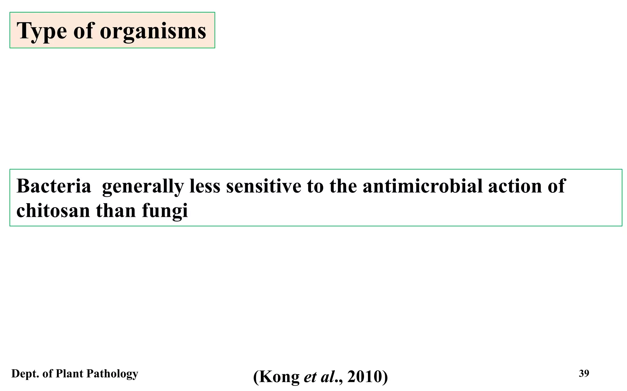 Role of chitosan in post harvest disease management.pptx