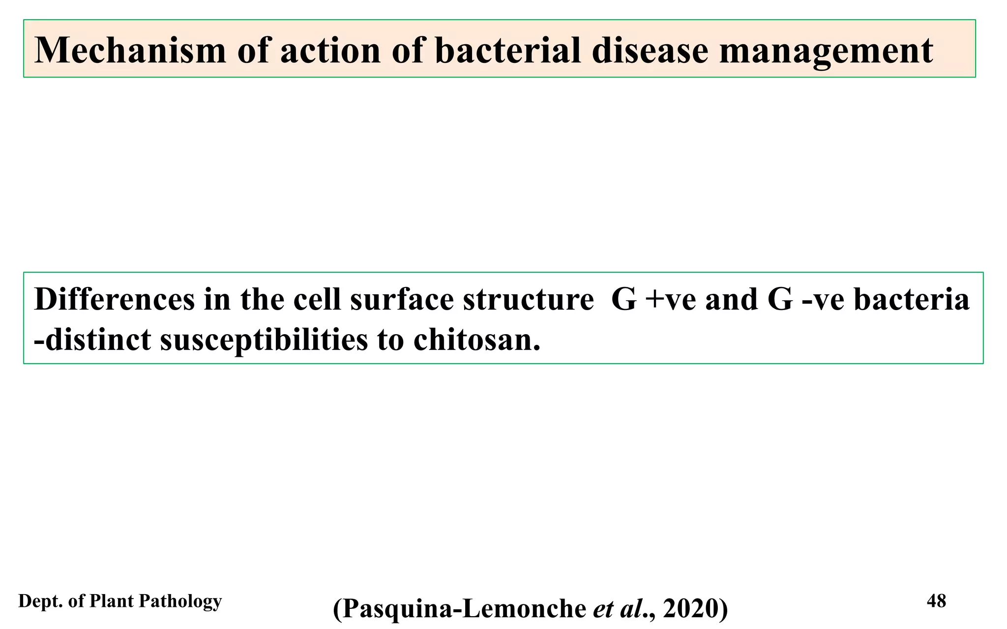 Role of chitosan in post harvest disease management.pptx