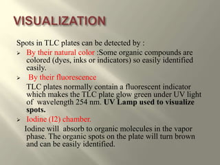 Role of chromatography in toxicology | PPTX