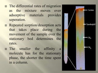 Role of chromatography in toxicology | PPTX