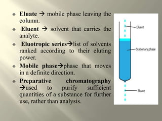 Role of chromatography in toxicology | PPTX