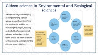 Role of Citizen Science in Environment Protection | PPTX
