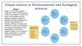Role of Citizen Science in Environment Protection | PPTX