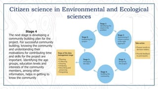 Role of Citizen Science in Environment Protection | PPTX